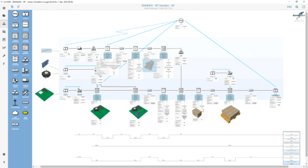 SimVSM Training – App for value stream analysis