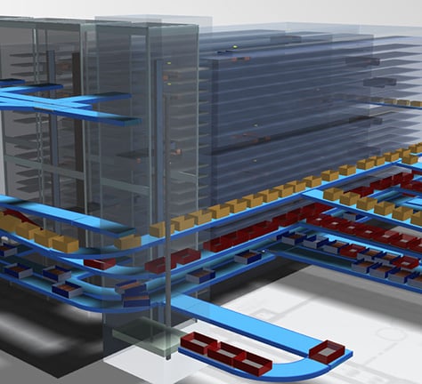 Plant Simulation - Simulation of complex production and logistics ...