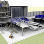 Services - SimPlan AG