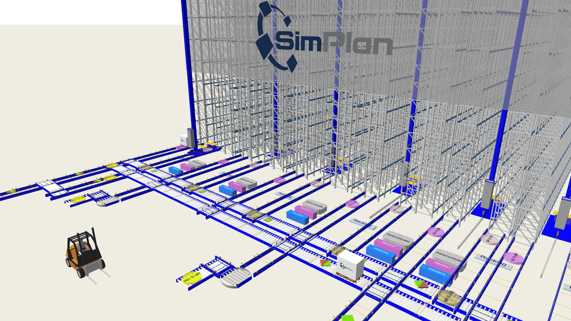 Virtuelle Inbetriebnahme / Steuerungssoftware