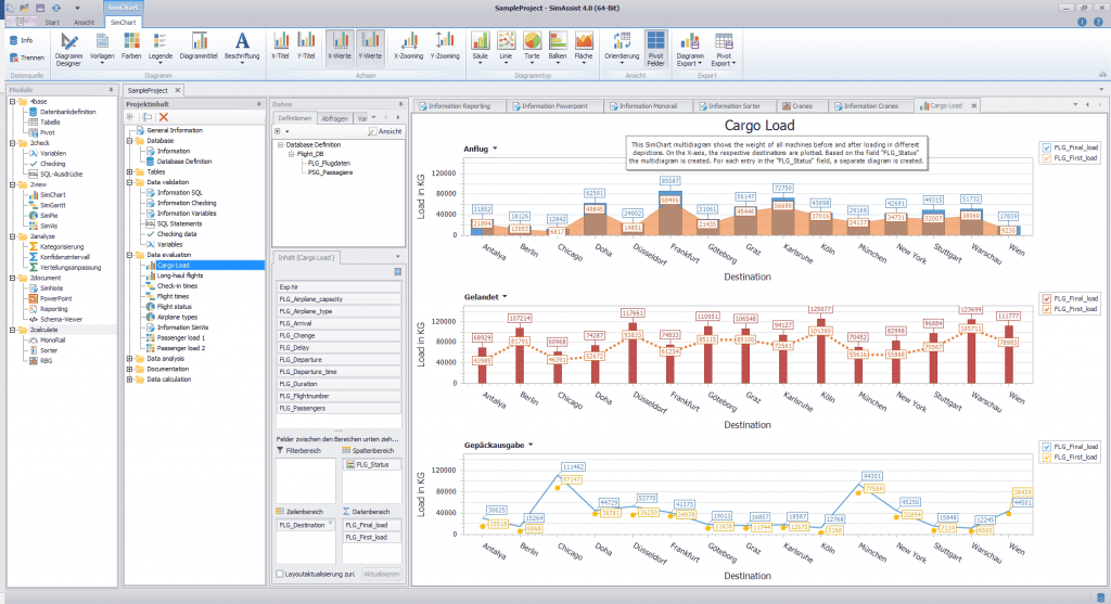 SimAssist | SimPlan AG