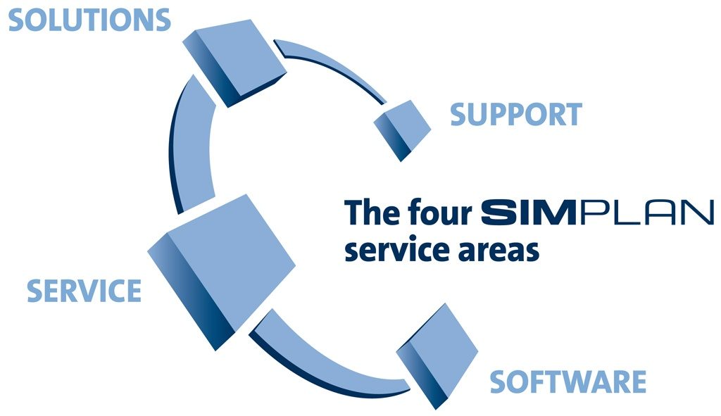 About | Simplan AG - Simulation Services & Solutions