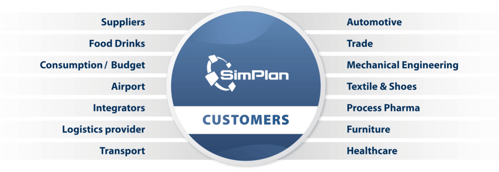 SimPlan References - Satisfied customers speak for our quality