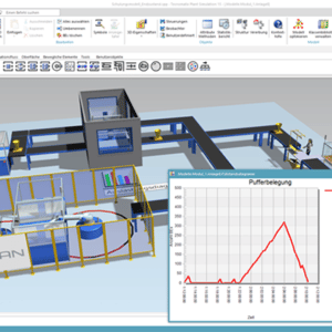 Labor für Simulationstools - SimPlan AG